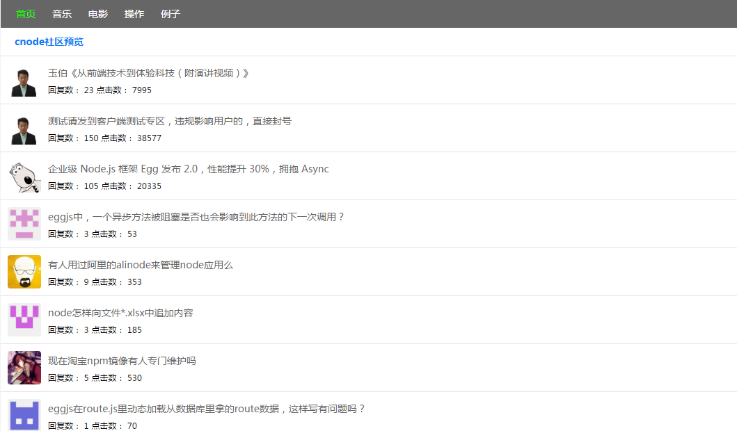 GitHub - tobeapro/react-spa: 用react实现一个简单的单页面应用 GitHub - tobeapro/react-spa: 用react实现一个简单的单页面应用